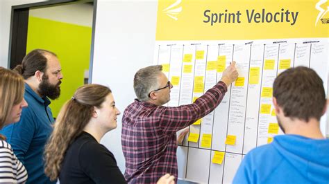 Sprint Velocity Formula Your Complete Guide To Team Success Resolution Atlassian Apps