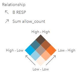 Assignment Cloud Based GIS ENV 859