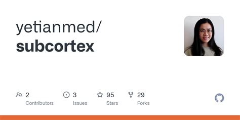 Subcortexgroup Parcellation3tcortex Subcortexschaefer2018