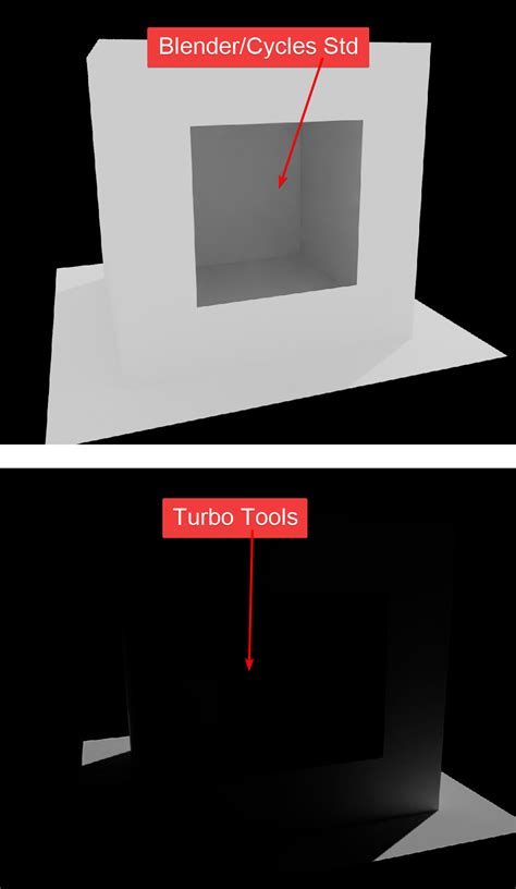 🚀 turbo tools faster cycles renders and compositing page 26