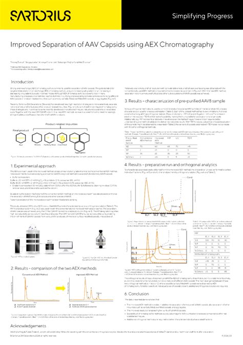 Improved Separation Of Aav Capsids Using Aex Chromatography Sartorius Bia Separations