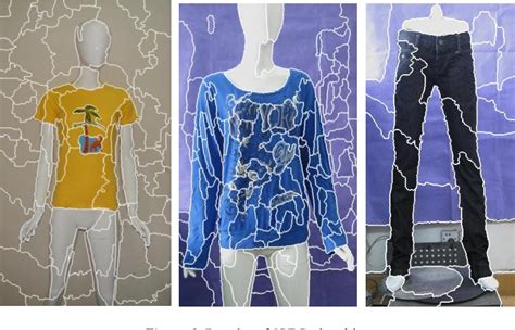 Figure 1 From Interactive Clothing Segmentation Based On Jseg And