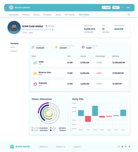 Block Safari Devpost