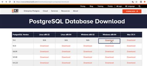 PostgreSQL Tutorial For Beginners | PostgreSQL Crash Course | Edureka