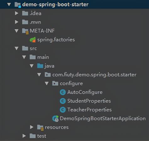手写spring Boot Starter起步依赖demo手写spring Starter 需要哪些依赖 Csdn博客