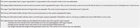 Log Analytics For Windows Endpoint System Usage And Authentication