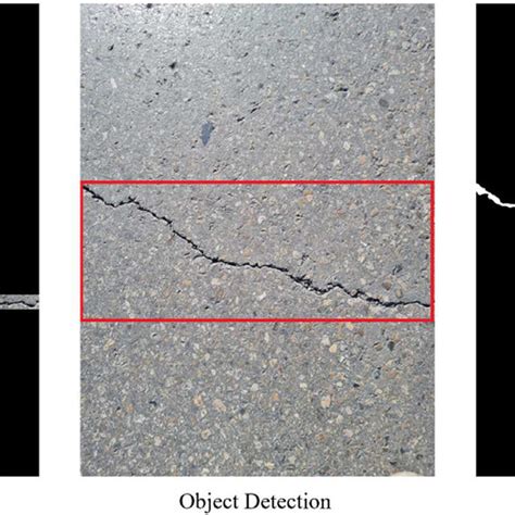 Application Of Deep Learning Crack Detection Methods On The Sut Crack