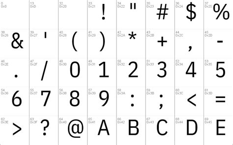 IBM Plex Sans Condensed Windows Font Free For Personal Commercial