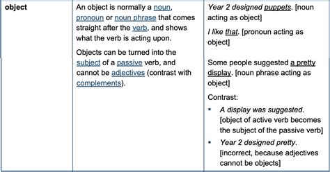 Grammatical Function Bas Aarts English Grammar