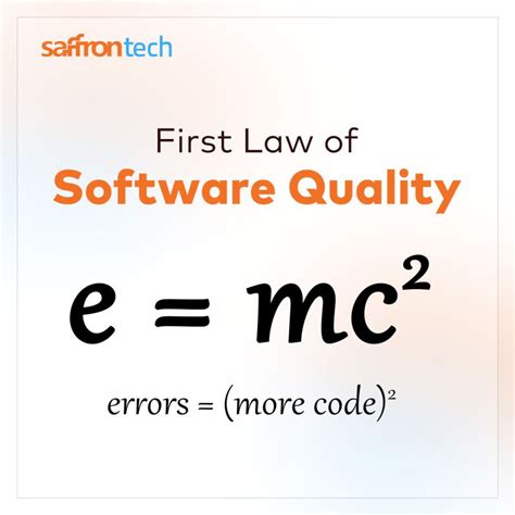 Saffron Tech Pvt Ltd On Linkedin Qualityoverquantity Coding Programming Debugging Saffrontech