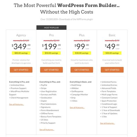 Wpforms Plugin The Perfect Drag And Drop Form Builder For Wordpress