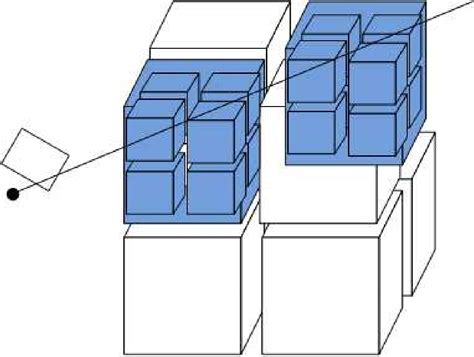Figure 11 From One Class Boundary Method Classifiers For Application In