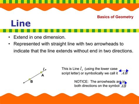 Lesson Undefined Terms Geometry Pptx D Graphics Computer Software And Applications