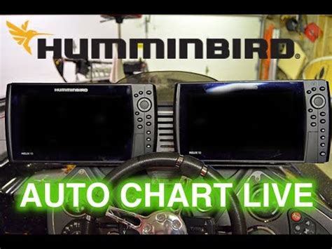 Humminbird Live Chart Chartjs Set X Axis Range Line Line Chart Alayneabrahams