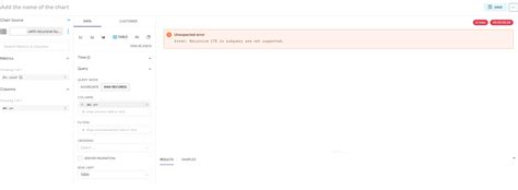 With Recursive Cte Works On Sql Lab But Not On Making Chart With It