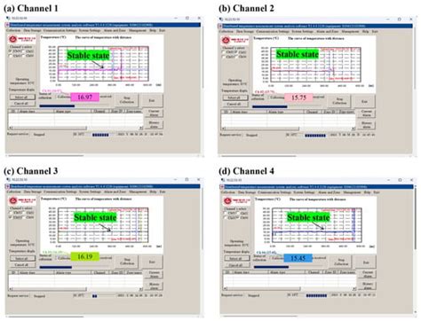 Optimization Of The Monitoring Of Coal Spontaneous Combustion Degree Using A Distributed Fiber