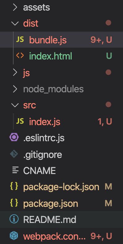 Javascript Bundler Error Invalid Configuration Object Webpack Has