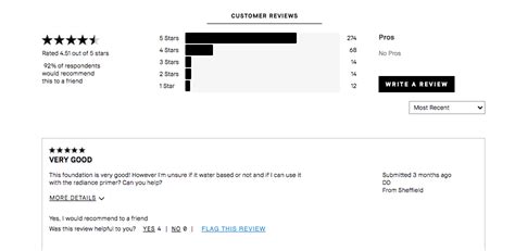 WooCommerce Product Pages SEO Tips To Increase Your Sales