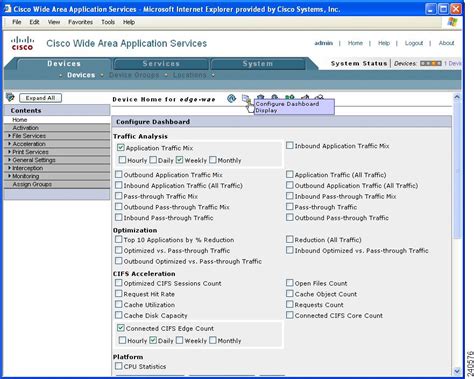Cisco Privilege Levels Chart