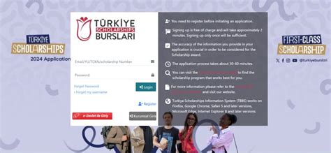 Momal Sadhwani On Linkedin During My Internship At Codepro Software And Web Services I