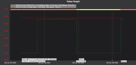 No Throttle Output In FBWA Or Autotune Mode Plane ArduPilot Discourse