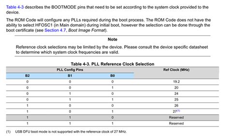 processor sdk am64x pll configurations processors forum processors