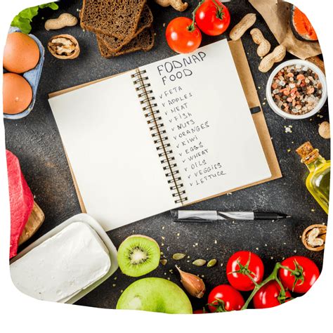 Fodmaps Em Doenças Gastrointestinais Indicação E Implementação