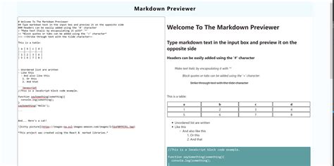 Github Bakernoodlesmarkdown Previewer