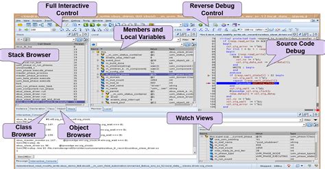 simulation balancing speed and debug