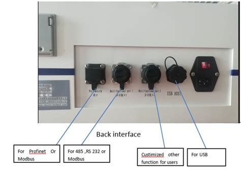 China Customized Filter Integrity Testing Suppliers Manufacturers Factory Wholesale Discount