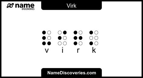 Virk Name Meaning And Origin