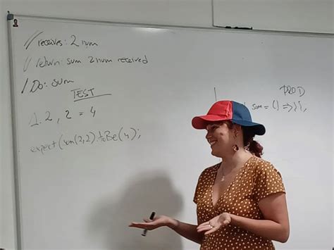 Tdd Tdd Testdrivendevelopment Fizzbuzz Isdicoders Lorena Martínez Moledo