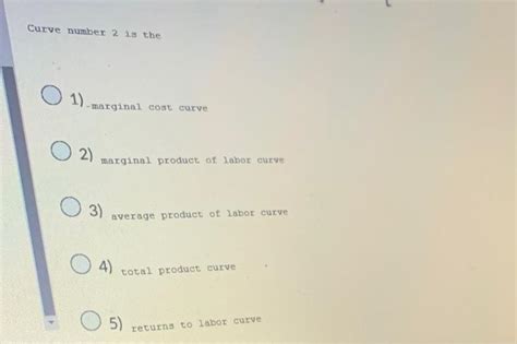 solved curve number 2 is the 1 marginal cast curve 2