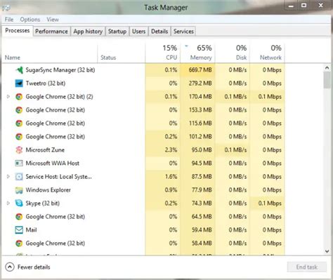 Tips To Use Windows Task Manager More Effectively Techyv Com