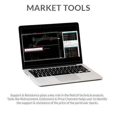 Real Time Technical Analysis Software Spider Iris