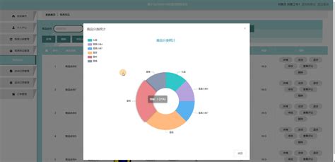 基于java springboot vue html5雪具销售系统 源码 lw 调试文档 讲解等 雪具销售系统使用教程 雪具销售系统价格 雪