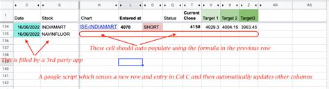 Google Sheet Auto Populate Row Script Stack Overflow
