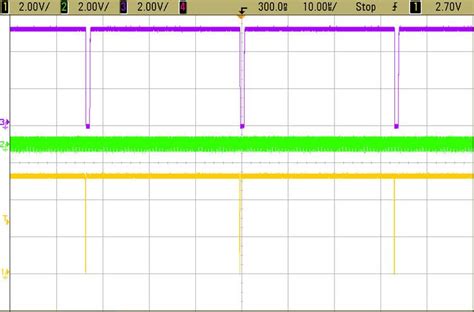 Dual Modulus Prescaler Alchetron The Free Social Encyclopedia