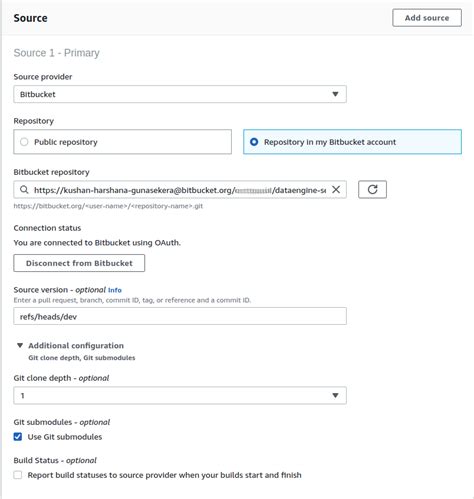 Github How To Auto Deploying Git Repositories With Submodules On AWS Stack Overflow
