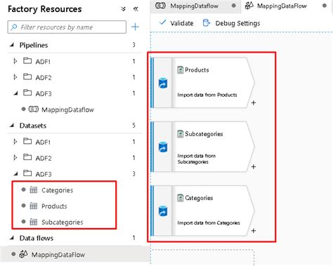 Datafactorymappingdataflow12 Seequality