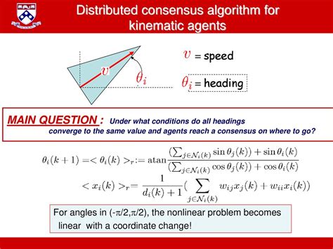 Consensus In Random Networks Ppt Download