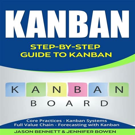 Kanban Step By Step Guide To Kanban Core Practices Kanban Systems Full Value Chain