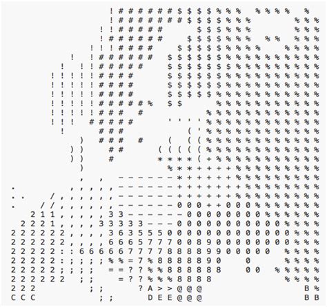 Objective C Ios Generate Image From Non Image Data Godus Like