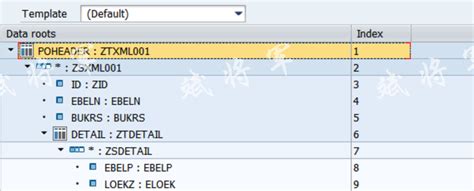 Abap 内表与xml转换 斌将军 博客园