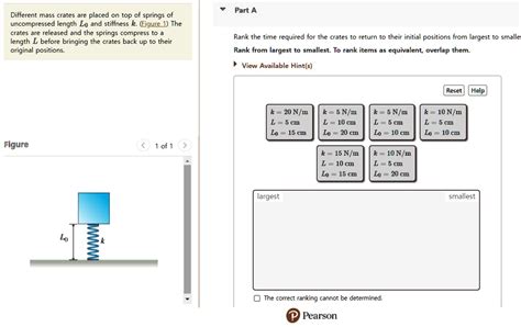 Solved Different Mass Crates Are Placed On Top Of Springs Of Uncompressed Length Lo And