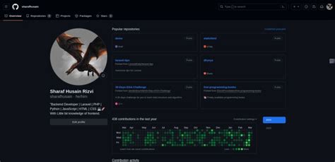 celebrating one year of git activity sharaf husain rizvi posted on