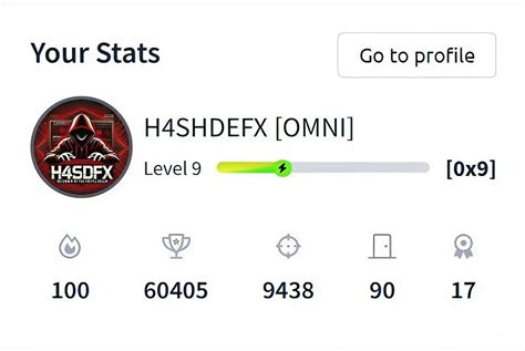 Cybersecurityjourney Tryhackme Milestoneunlocked Hackerinthemaking