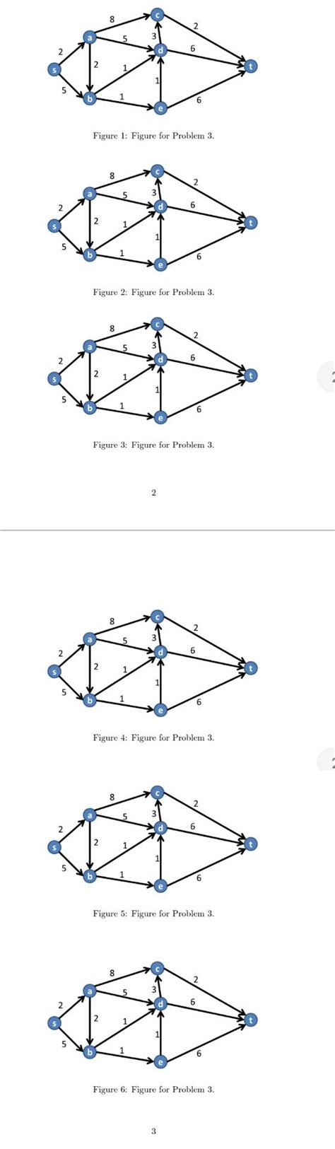 Solved Solve The Single Source Shortest Path Problem In The Chegg