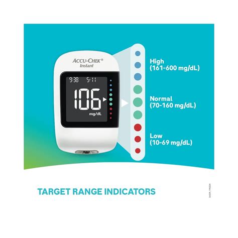 Accu Chek Instant S Glucometer 10 Test Strips Best Glucometer In India