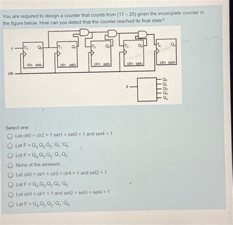 Solved You Are Required To Design A Counter That Counts From Chegg Com